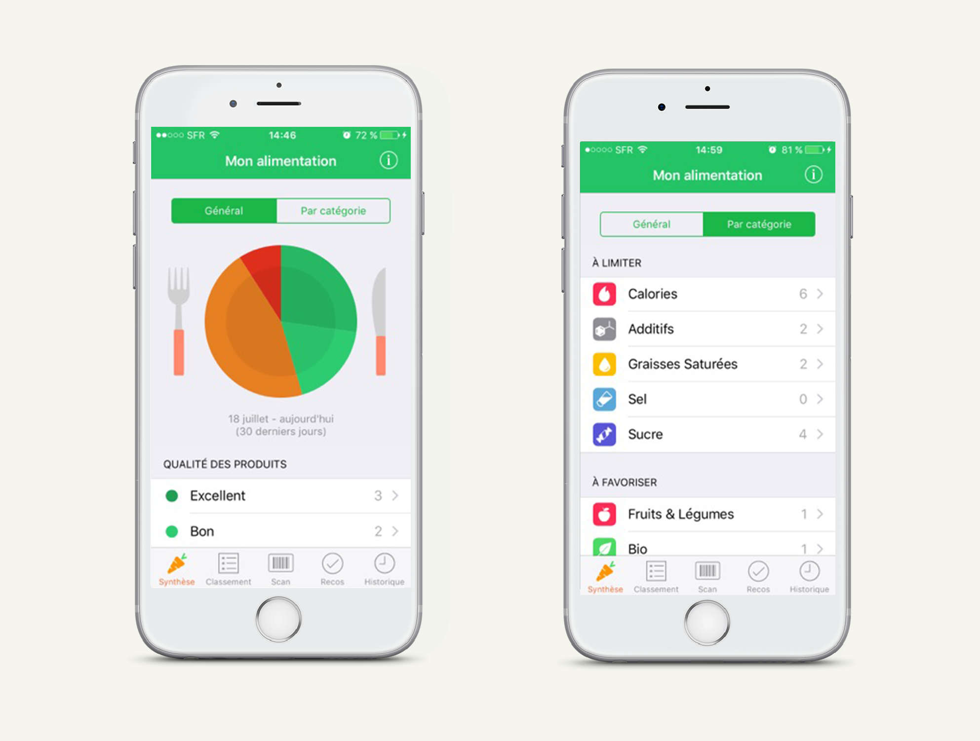 Mon avis sur l'application YUKA
