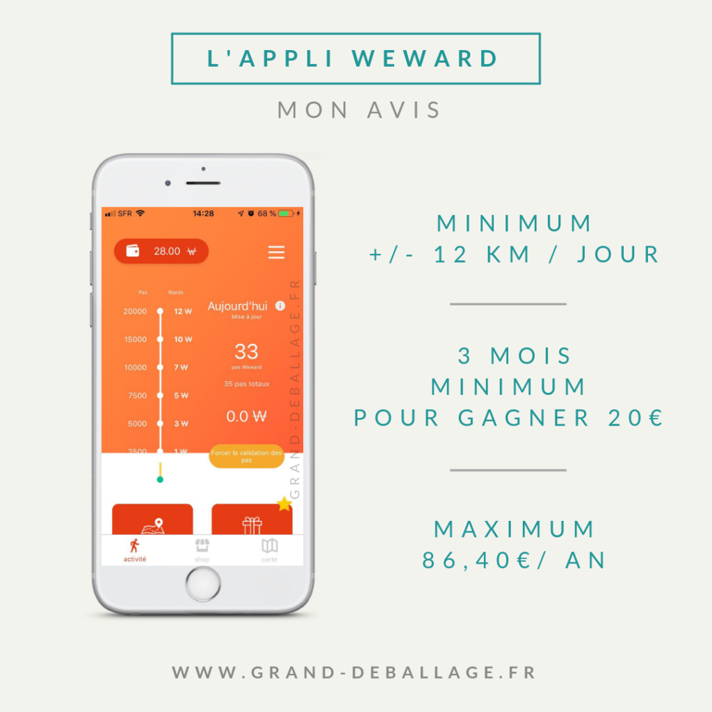 Mon avis sur WEWARD : l'application qui vous paye pour marcher