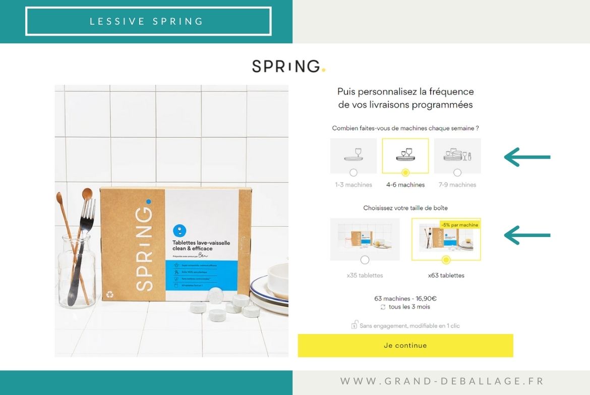 Mon avis sur SPRING (lessive)