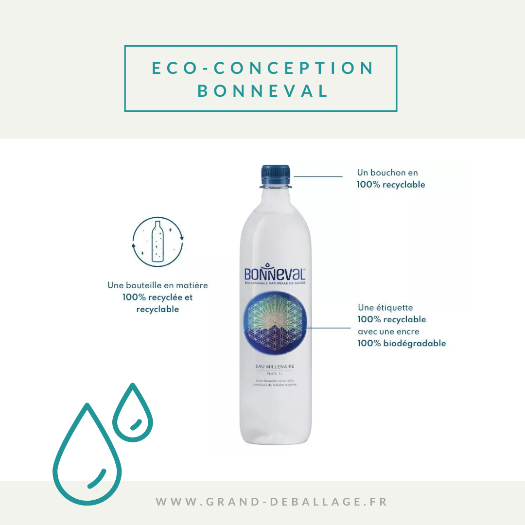 Bonneval : l'éco-conception de bouteilles d'eau en plastique • Grand ...
